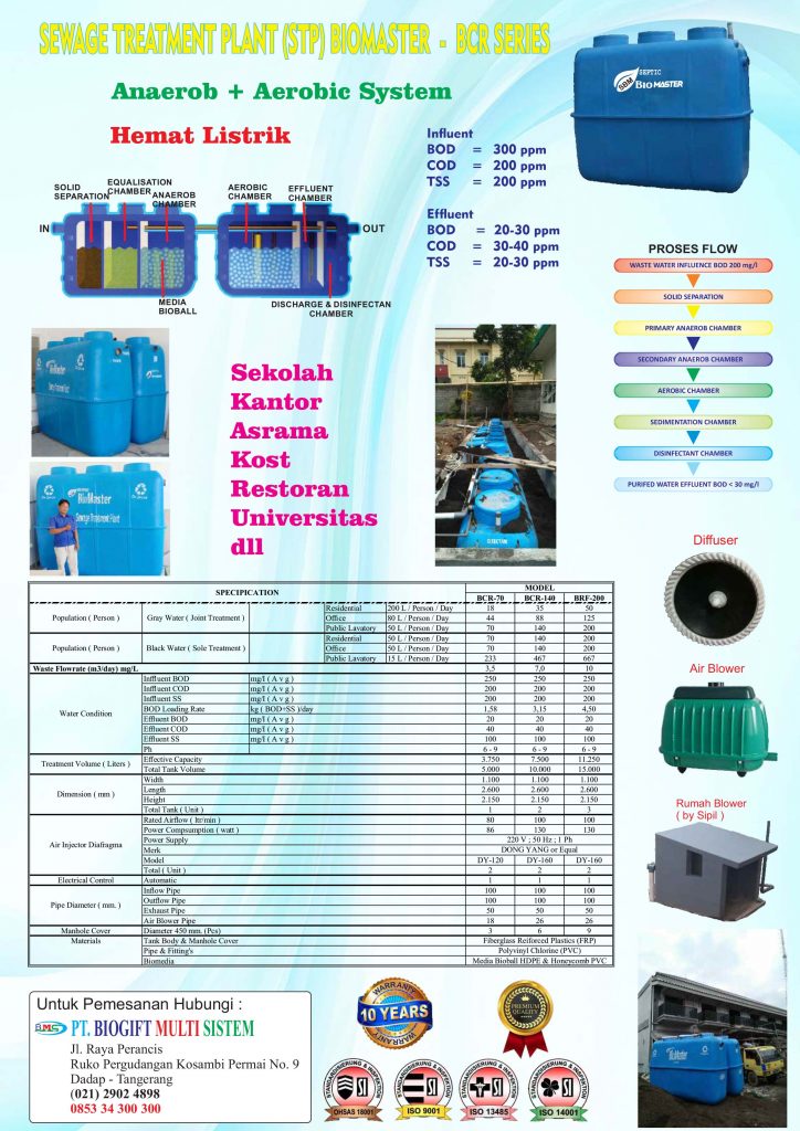 Sanitasi ODF, Biotech, Biofil, Biotank, Bioasahi, Biosafe, Biogift ...