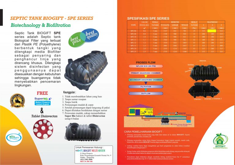 Biotech, Biofil, Biotank, Bioasahi, Biosafe, Biogift, Biorich, Biosurya ...